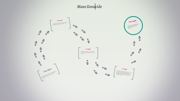 Aribert Ferdinand Heim was a SS doctor in a Mauthausen, a na by Malique ...