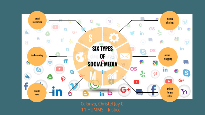 six types of social media by Christel Joy Calanza on Prezi
