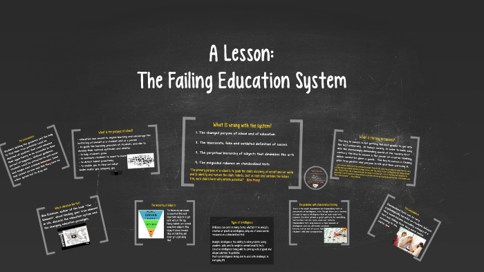 The Failing Education System by Emma Meadows on Prezi