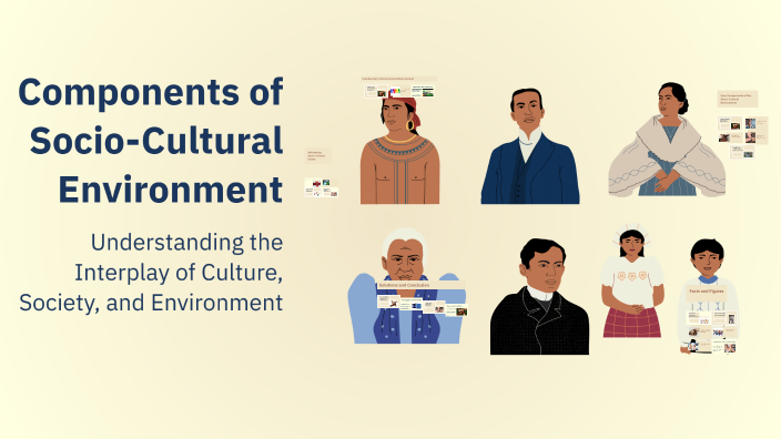 Components of Socio-Cultural Environment by arisha t magar on Prezi