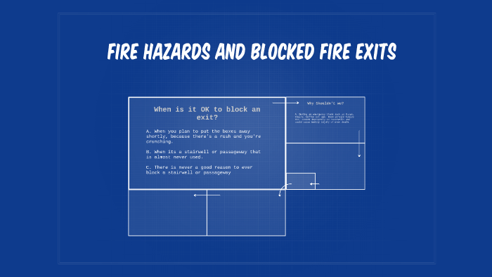 Fire hazards and blocked Fire Exits by jesse falardeau on Prezi