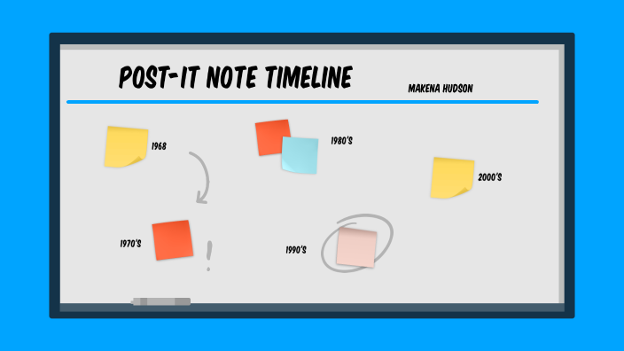 Marketing 11 - post it notes timeline by Makena Hudson on Prezi