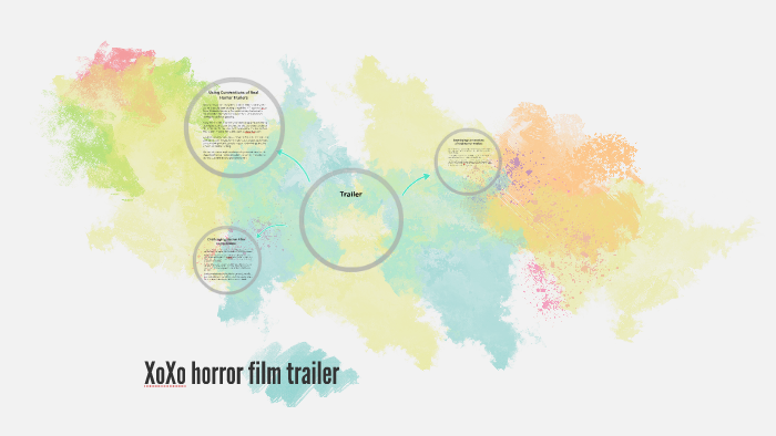 XoXo horror film trailer by leigh bayliss on Prezi