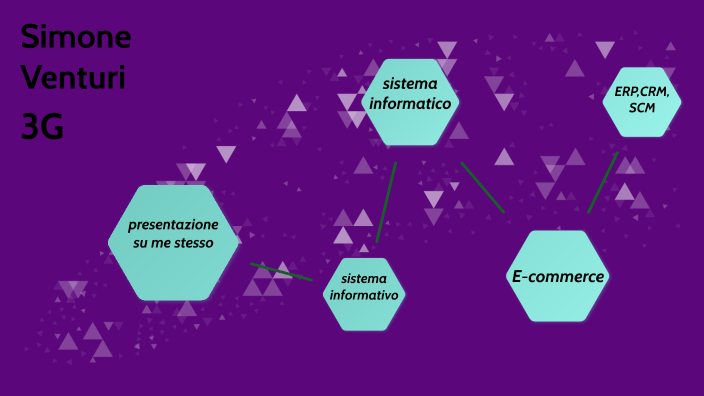 verifica by Simone Venturi on Prezi