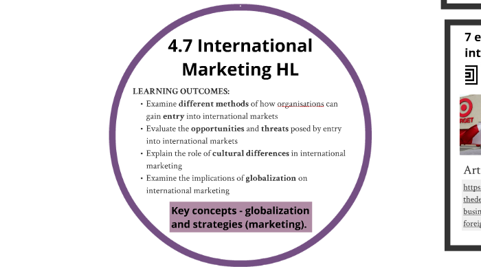 4.7 International Marketing HL 2014 Syllabus by Deborah Kelly on Prezi