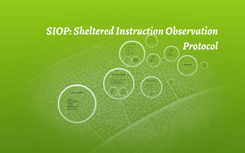SIOP: Sheltered Instruction Observation Protocol by Paige Abernethy on ...