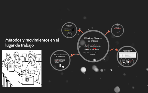 Métodos y movimientos en el lugar de trabajo by Brandon Spindola on Prezi