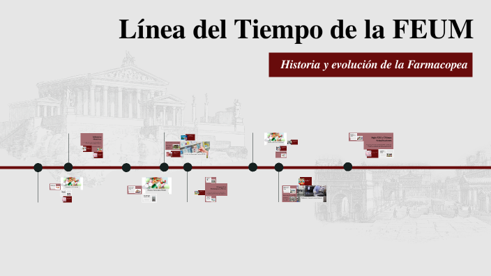 Línea del Tiempo de la FEUM by Larissa Juarez on Prezi