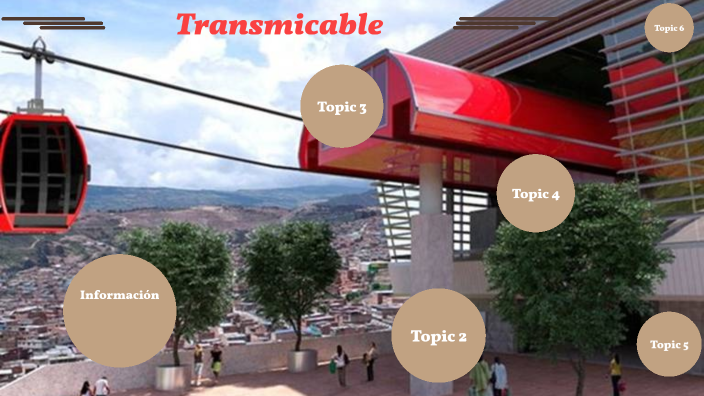 Transmicable de Bogota by Briceth Sánchez on Prezi