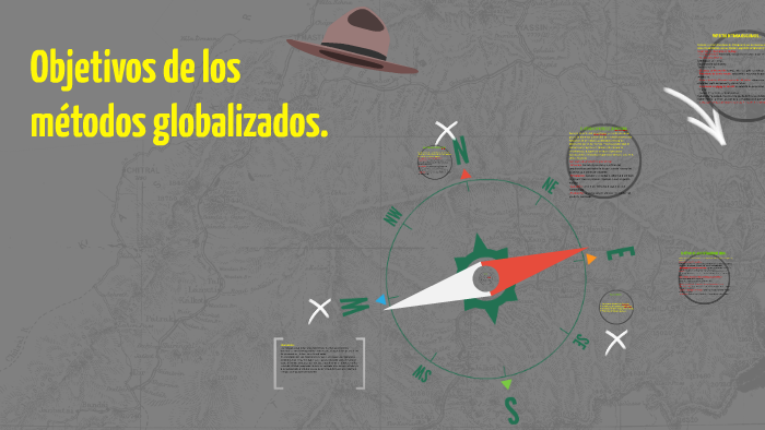 Objetivos de los metodos globalizados. by Christian Serrano on Prezi