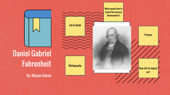 Daniel Gabriel Fahrenheit by Allyson Adonis