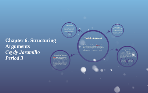 Chapter 6: Structuring Arguments by on Prezi