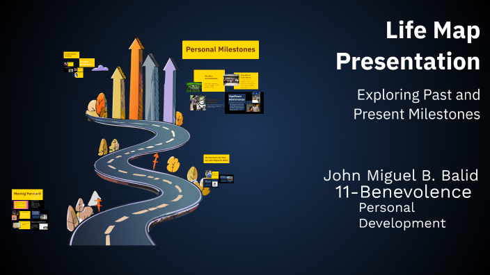 Life Map Presentation by Francine Hugo on Prezi