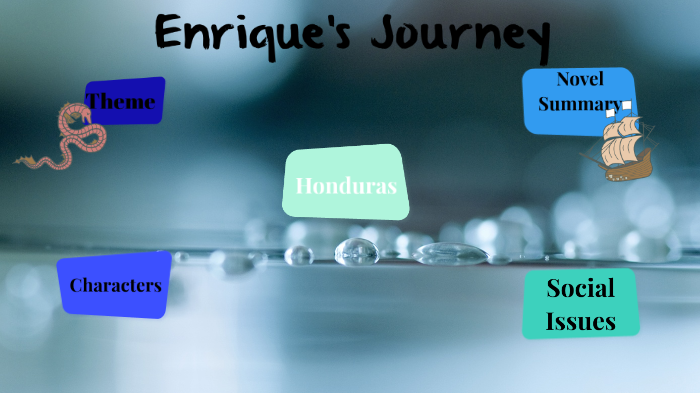 Enriques Journey by Cheyenne Fowler on Prezi