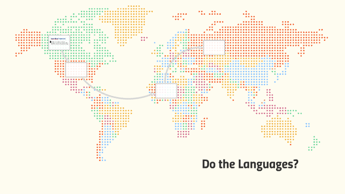 Does Language Shape the Way We Think by aley macnaughton on Prezi