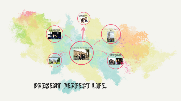 present perfect vacation by on Prezi