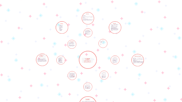 Little Things by Ramon Carver by April Bastida