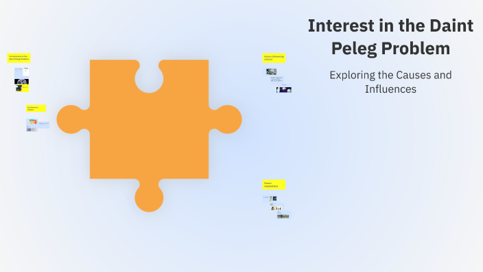Interest in the Daint Peleg Problem by Genesis Batista Rodriguez on Prezi