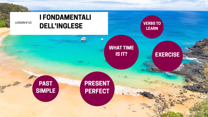 I Fondamentali dell'Inglese - Final lesson by Gianmarco Costa on Prezi
