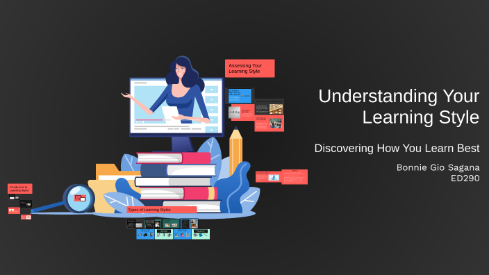 Understanding Your Learning Style by Bonnie Gio Maglangue Sagana on Prezi