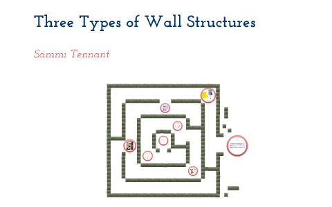 Three Types of Wall Structures by Sammi Tennant on Prezi