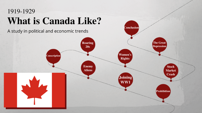 What is Canada Like? 1919-1929 by Scott Vanoostveen on Prezi