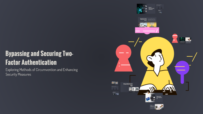 Bypassing and Securing Two-Factor Authentication by Fateh Ahmad on Prezi