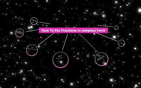 How To Put Fractions In simplest Form by on Prezi