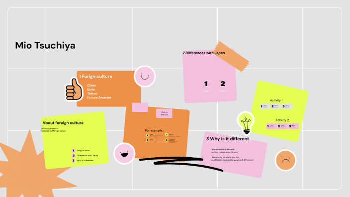 Ryan presentation by la241126 ﾂﾁﾔ ﾐｵ on Prezi