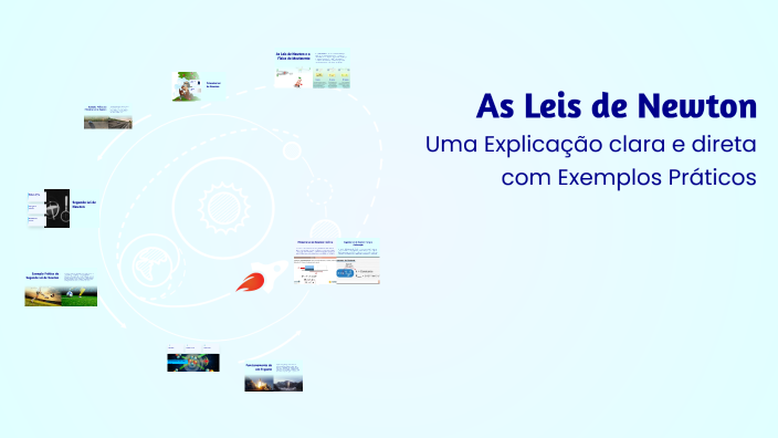 As Leis de Newton by Aline Wirganovicz Peres on Prezi