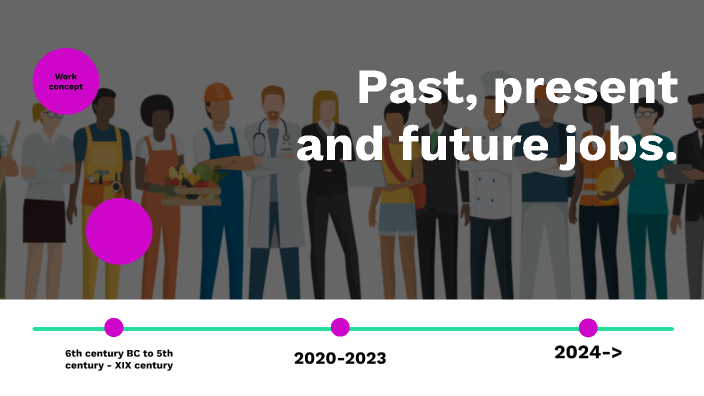 Past, present and future jobs by Andrea Grigore on Prezi