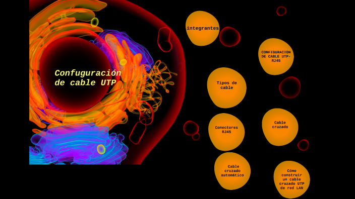 CONFIGURACION DE CABLE UTP by denis alvarado on Prezi