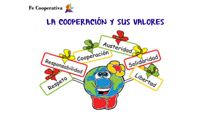 valores cooperativos apicola by fundacion fe cooperativa