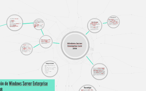 Windows Server Enterprise Core by on Prezi