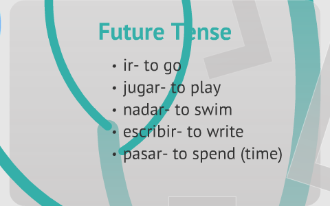 Spanish Mind Map by Alisa Attles on Prezi