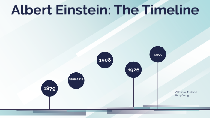 Albert Einstein: The Timeline by Dakota Jackson on Prezi