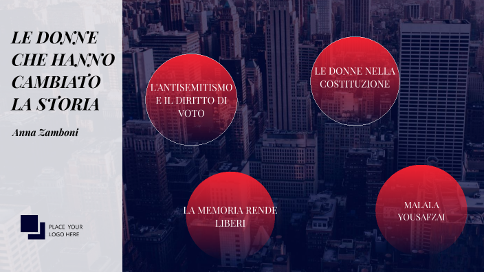 Le donne che hanno cambiato la storia by anna zamboni on Prezi