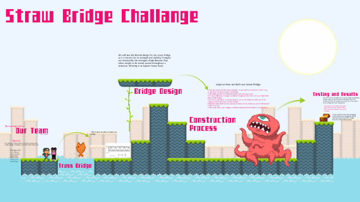Straw Bridge Challenge by Kelia Francine on Prezi