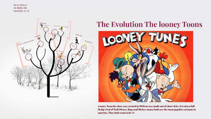 The Evolution of Cartoons by alexis wa on Prezi