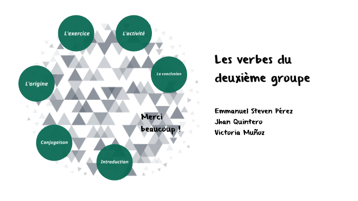 Les verbes du deuxieme groupe by Victoria Muñoz on Prezi