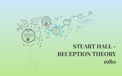 STUART HALL - RECEPTION THEORY 1980 by Stacy Peacham on Prezi