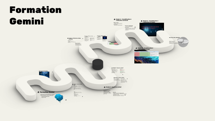 Formation Gemini by RAKOTOARISOA Tsiry Haritiana on Prezi