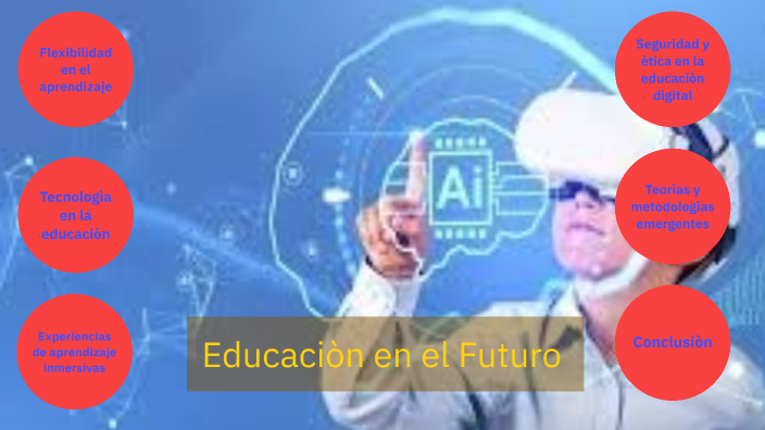 Educaciòn en el Futuro by Ariana Loayza on Prezi