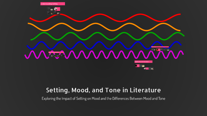 Setting, Mood, and Tone in Literature by Christina Fongemie on Prezi