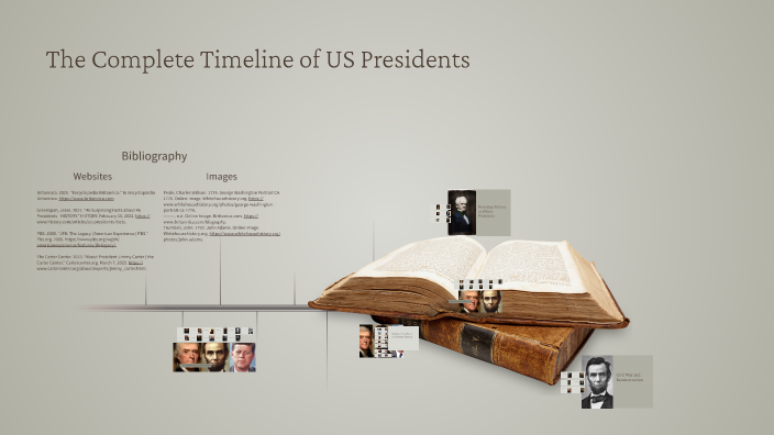 The Complete Timeline of US Presidents by Taten Henderson on Prezi