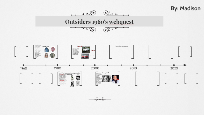 Outsiders 1960's webquest by Madison Barnard on Prezi