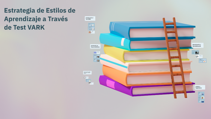 Estrategia de Estilos de Aprendizaje a Través de Test VARK by Cristhian ...