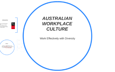 AUSTRALIAN WORKPLACE CULTURE by Shivan Ratnasabapathy