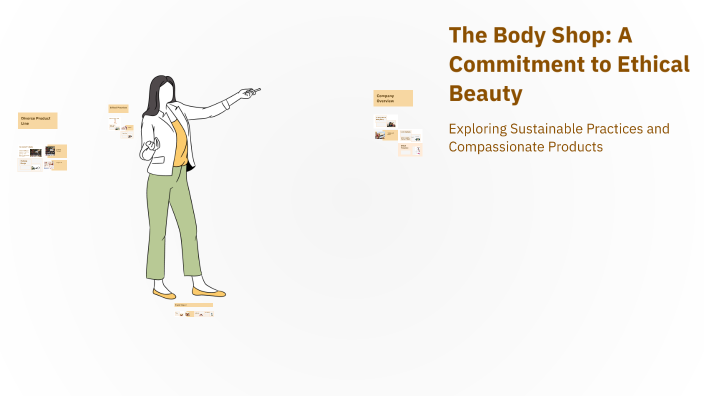 The Body Shop: A Commitment to Ethical Beauty by Yiğitefe Yıldırım on Prezi