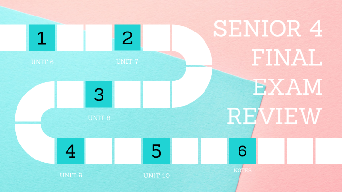 Senior 4 - Final Exam Review by Zoe Rossi on Prezi
